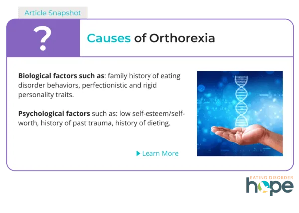 orthorexia statistics