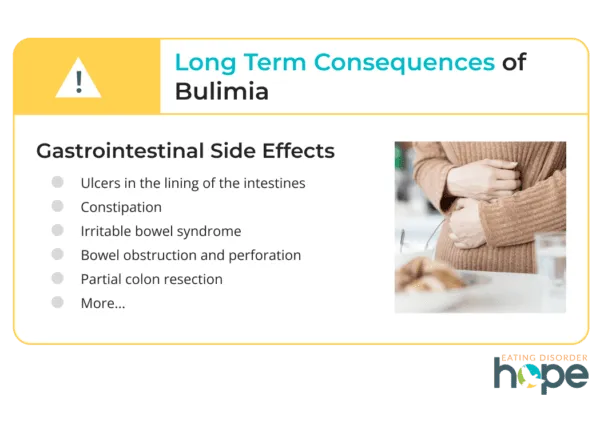 bulimia bowel problems